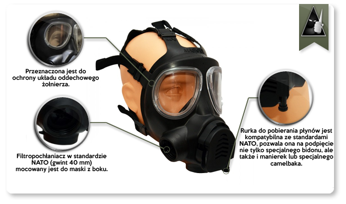 Maska przeciwgazowa MP-6 Apollo (10248) - Sklep NAOSTRZU.PL